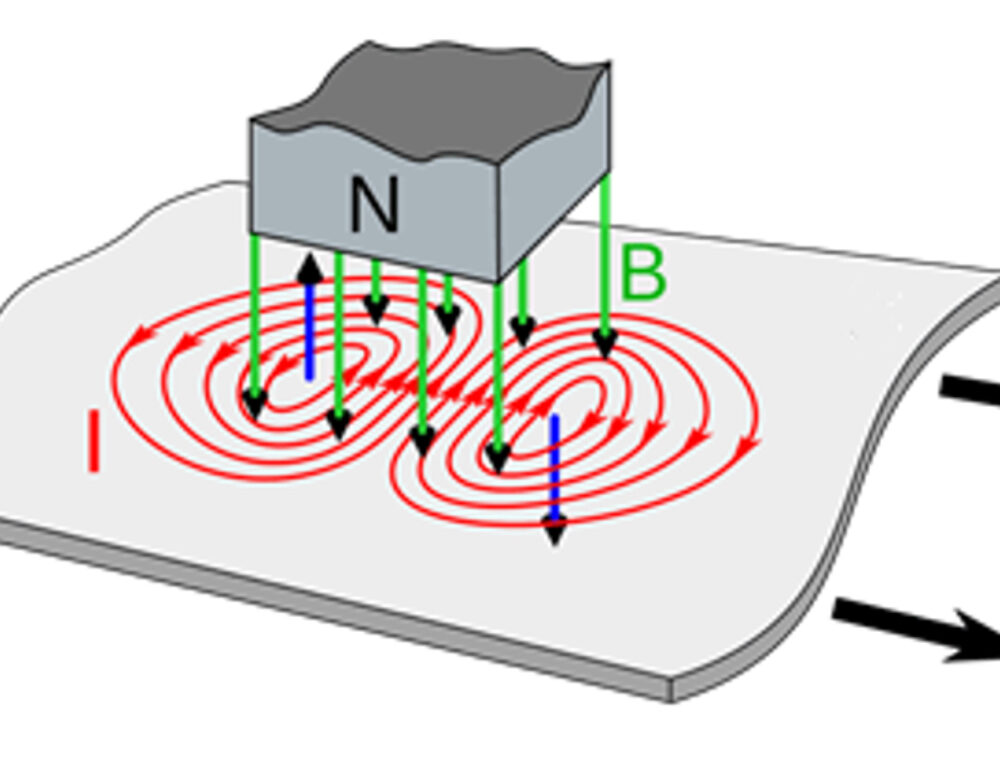 Black Magnets Guide Ferrite vs Black Coated Neodymium - Nbaem ...