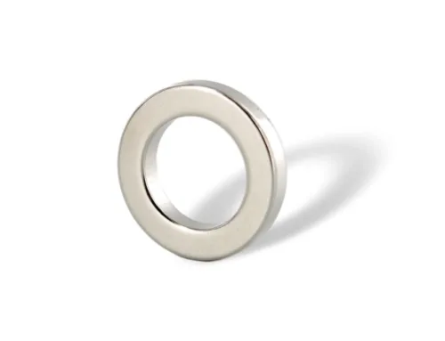 A Quick Guide to Magnets - Nbaem | MAGNETSWEBSITE